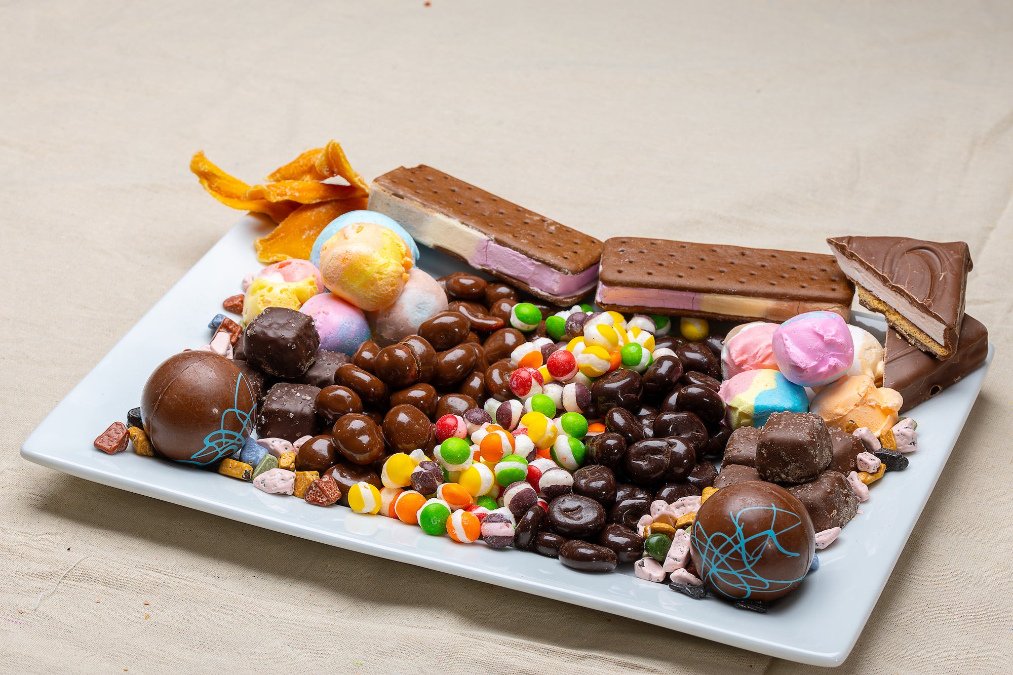 Study of Sweets